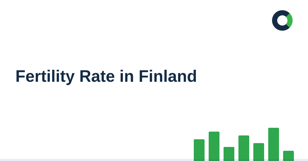 Fertility Rate in Finland - Monitly Blog