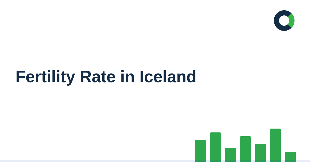 Fertility Rate in Iceland - Monitly Blog