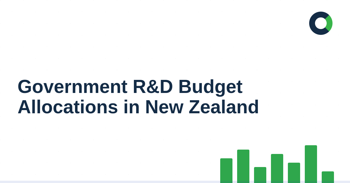 Government R&D Budget Allocations in New Zealand - Monitly Blog