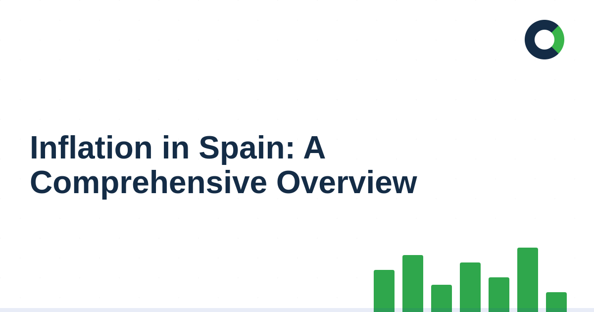 Inflation in Spain: A Comprehensive Overview - Monitly Blog