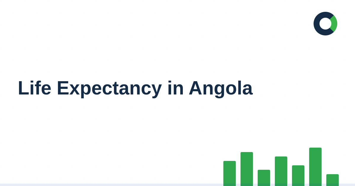 Life Expectancy in Angola - Monitly Blog