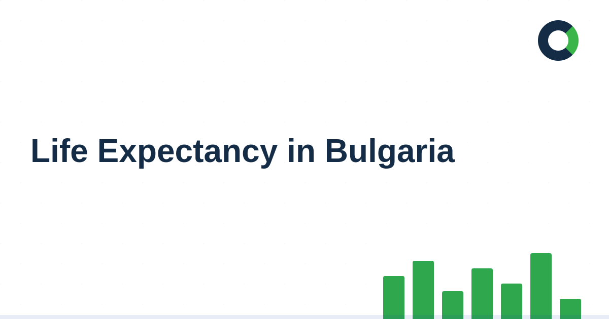 Life Expectancy in Bulgaria - Monitly Blog