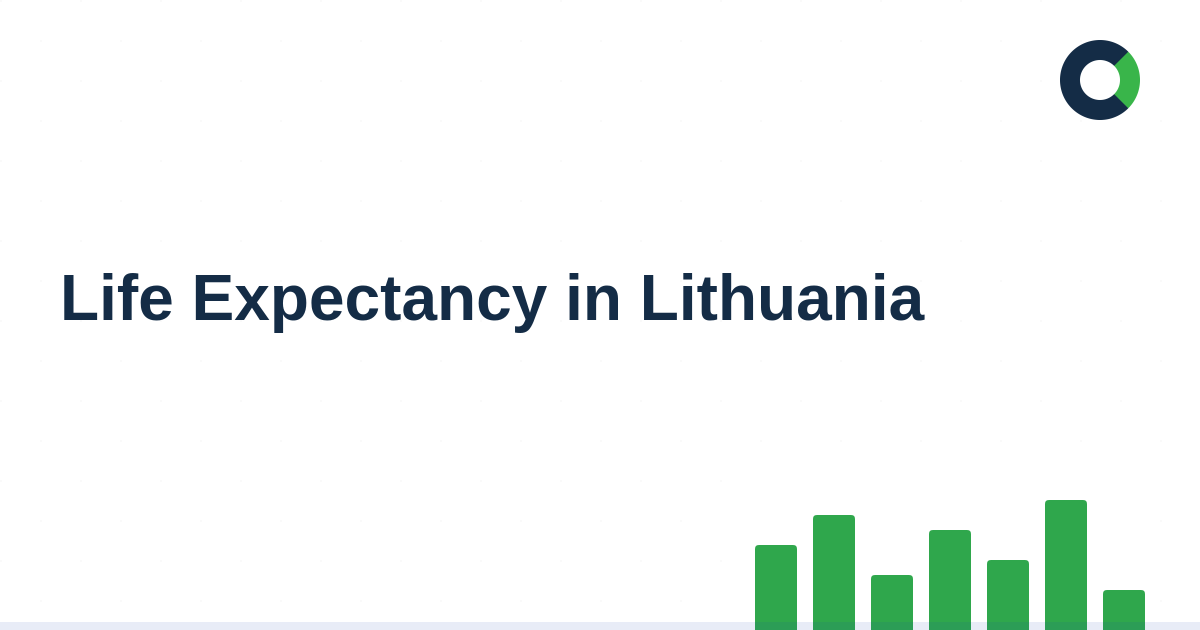 Life Expectancy in Lithuania - Monitly Blog