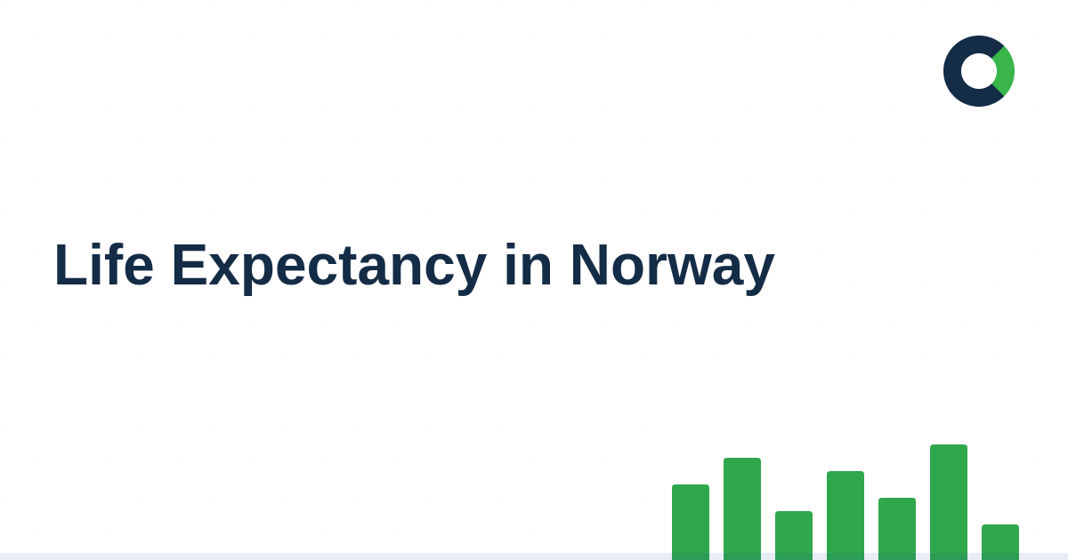 Life Expectancy in Norway - Monitly Blog