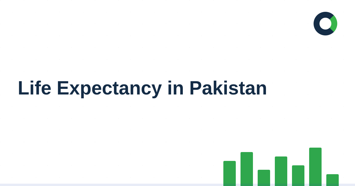 Life Expectancy in Pakistan - Monitly Blog