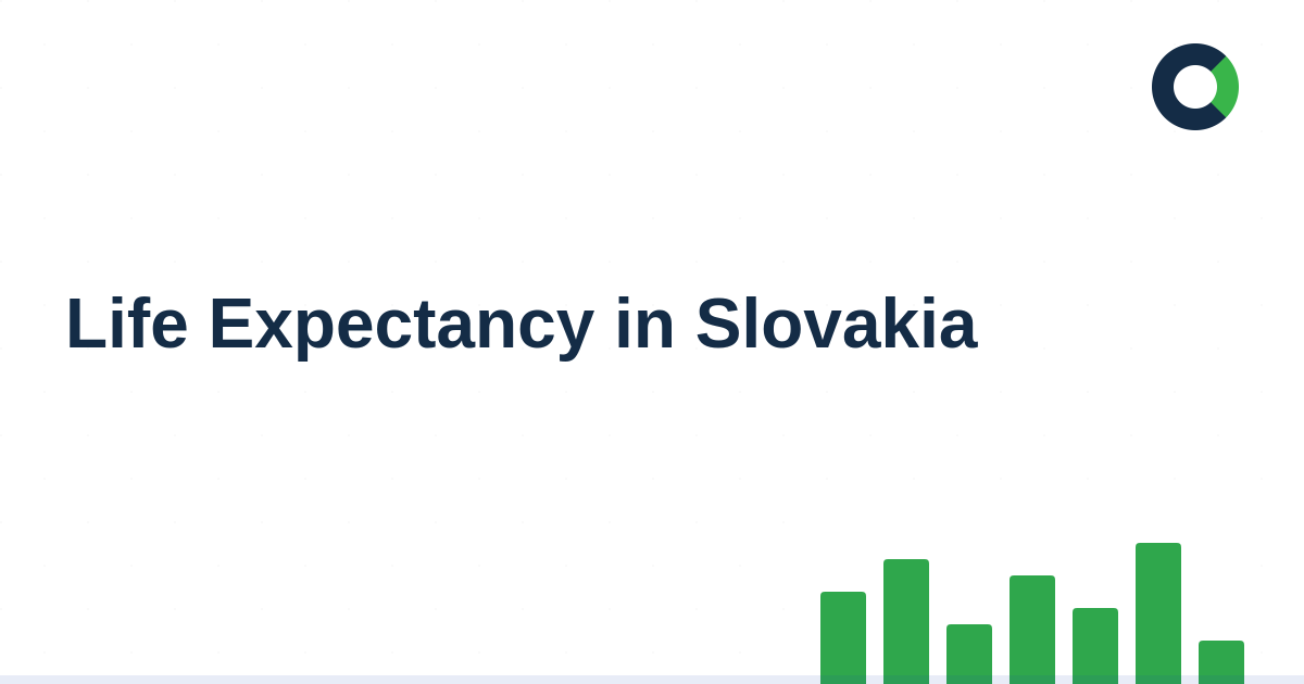 Life Expectancy in Slovakia - Monitly Blog