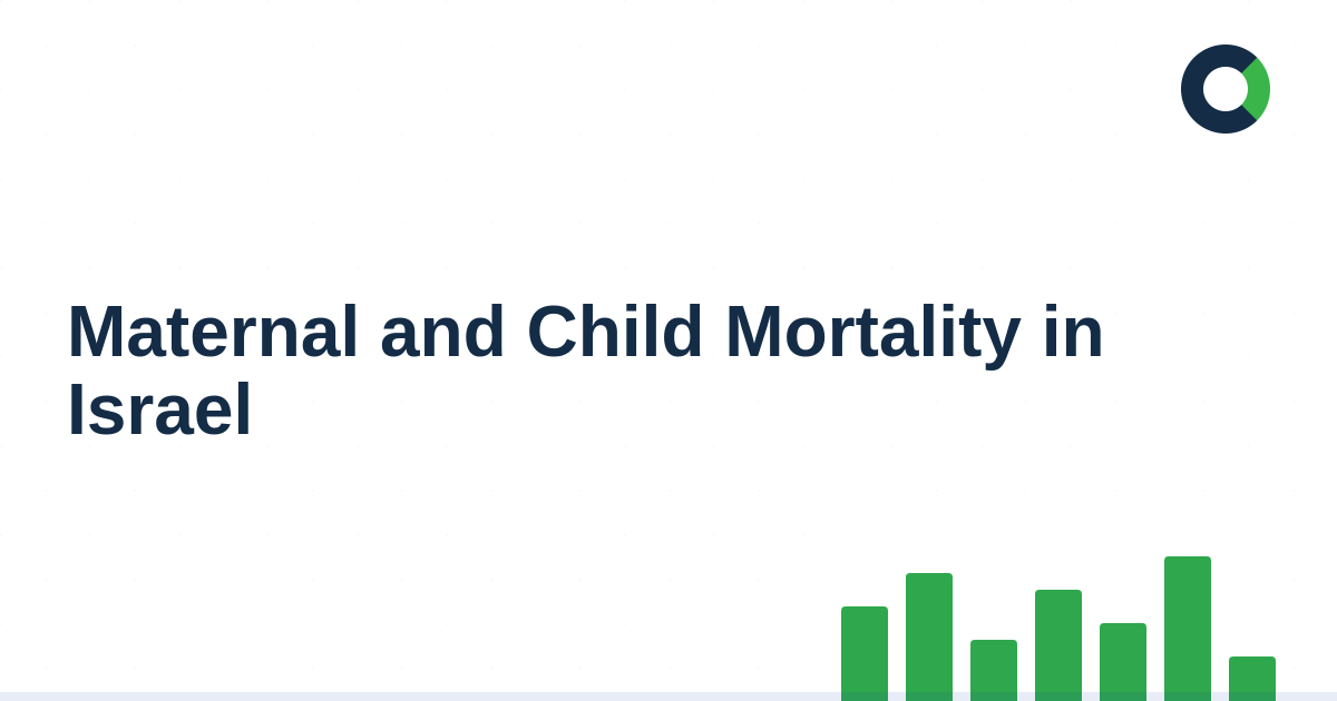 Maternal and Child Mortality in Israel - Monitly Blog
