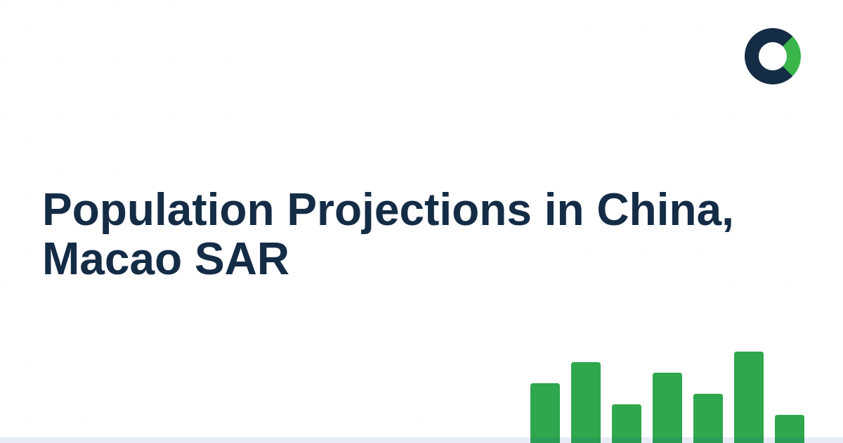 Population Projections in China, Macao SAR - Monitly Blog