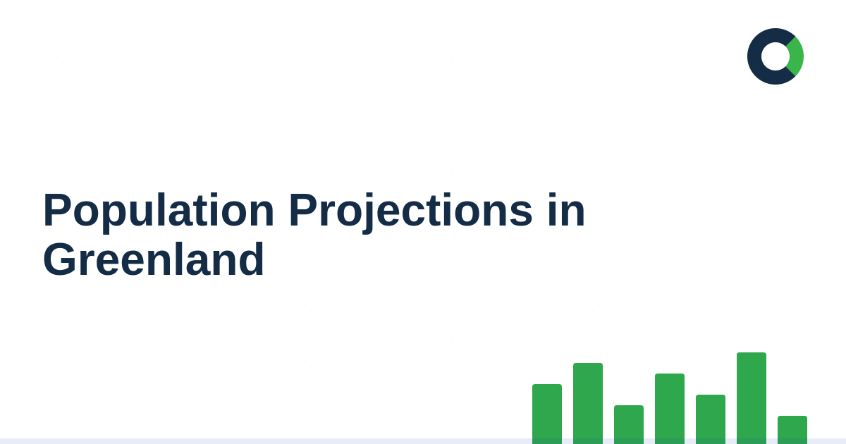 Population Projections in Greenland - Monitly Blog