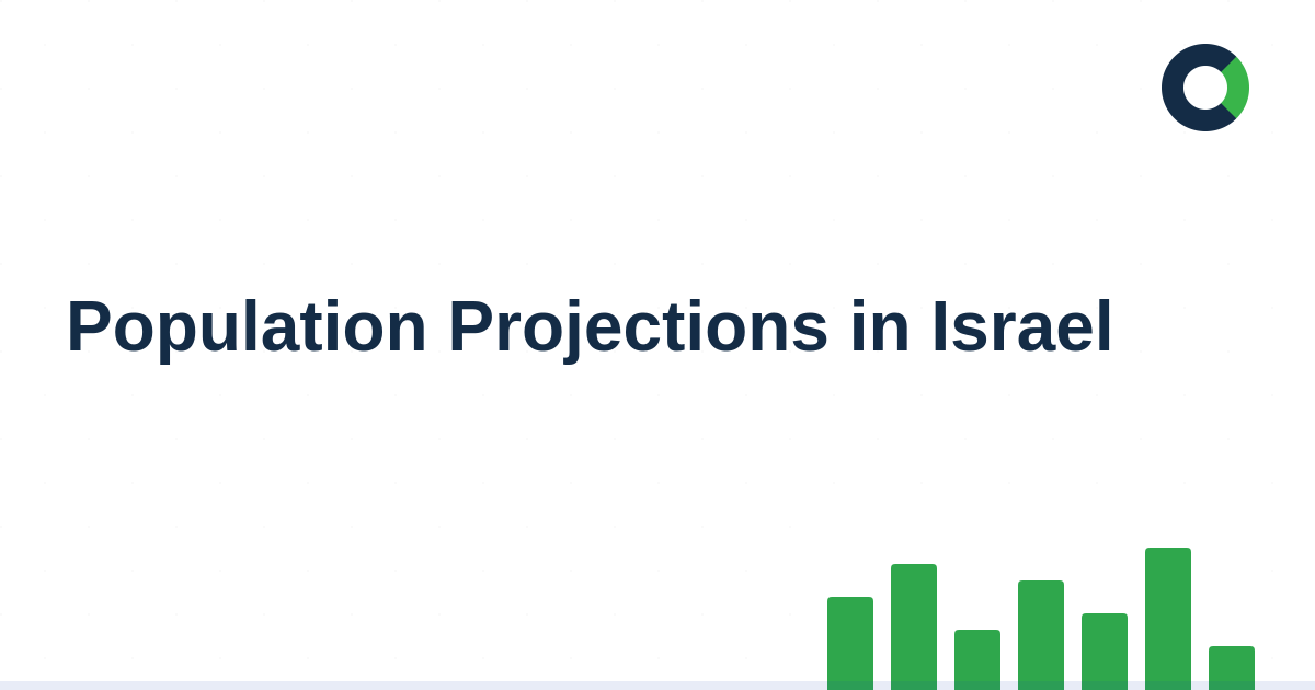 Population Projections in Israel - Monitly Blog