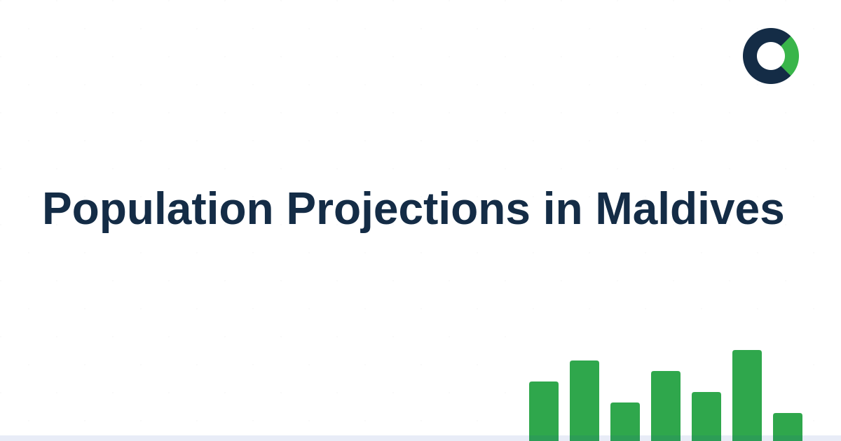 Population Projections in Maldives - Monitly Blog