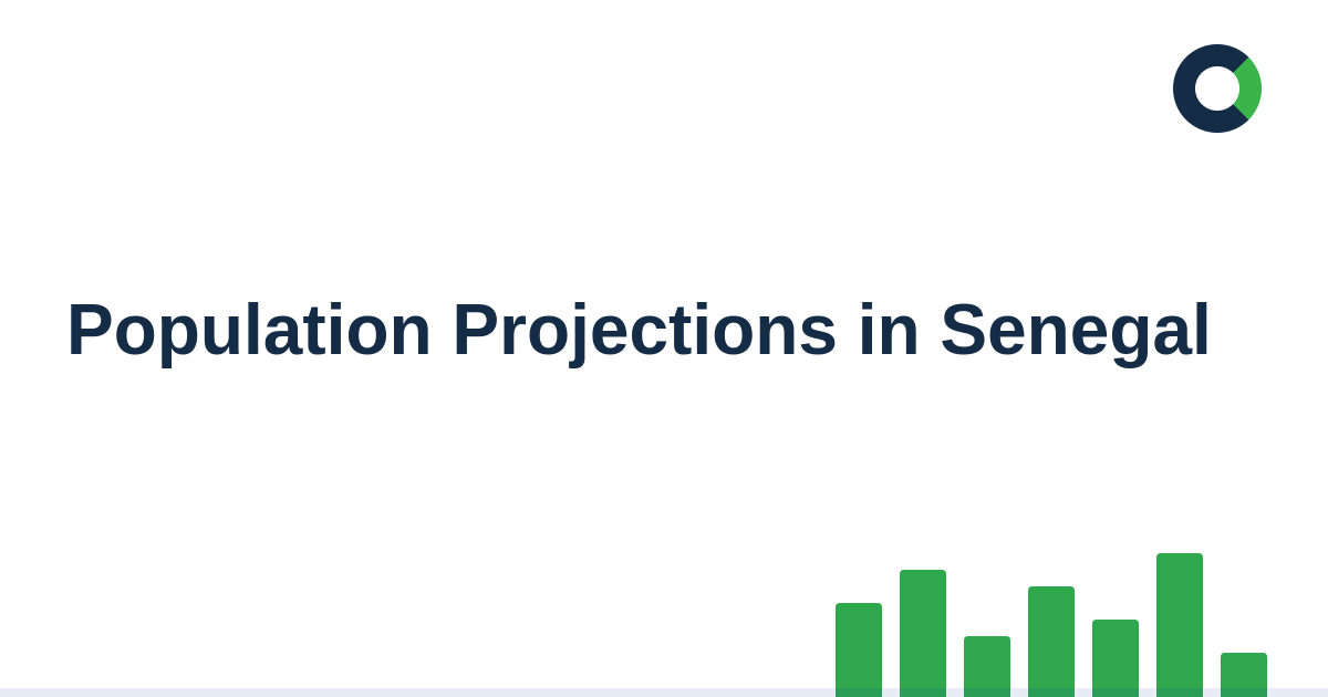 Population Projections in Senegal - Monitly Blog