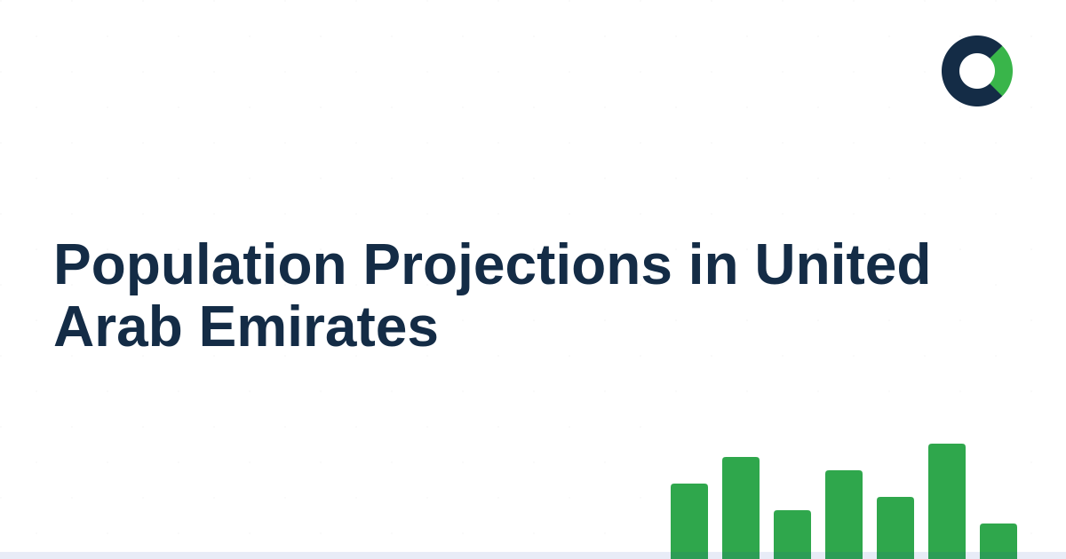 Population Projections in United Arab Emirates - Monitly Blog
