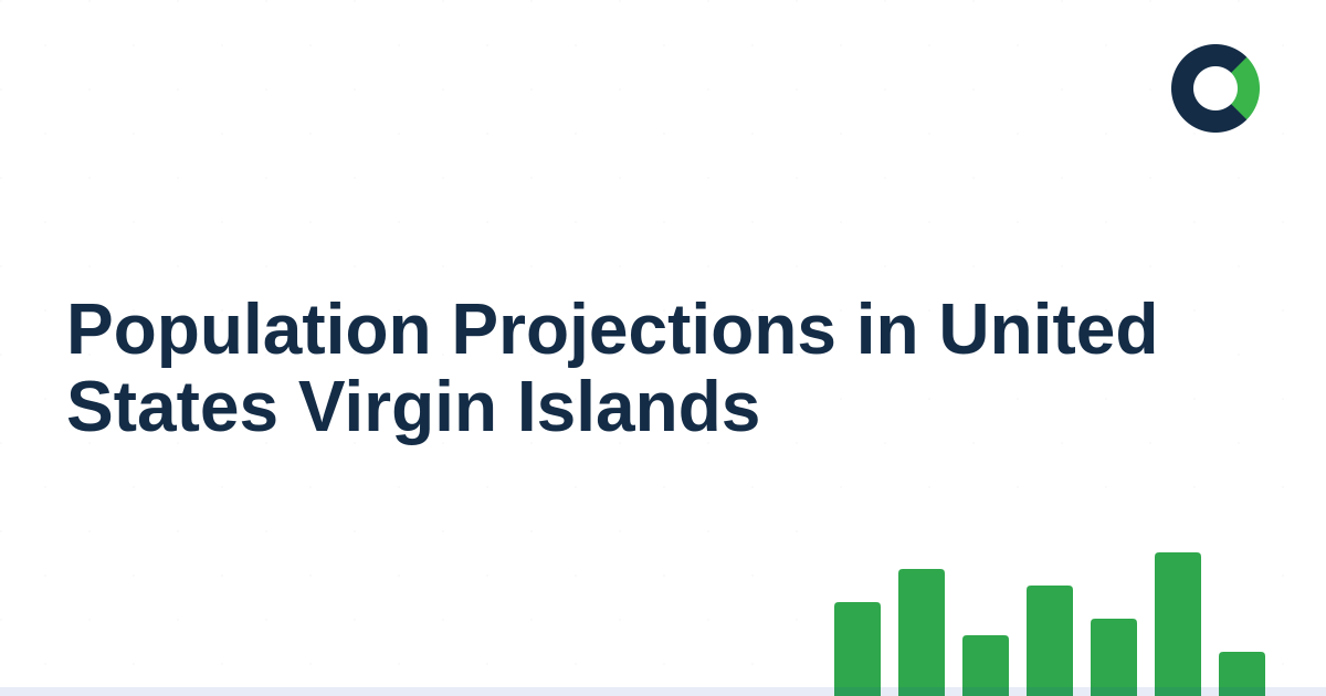 Population Projections in United States Virgin Islands - Monitly Blog