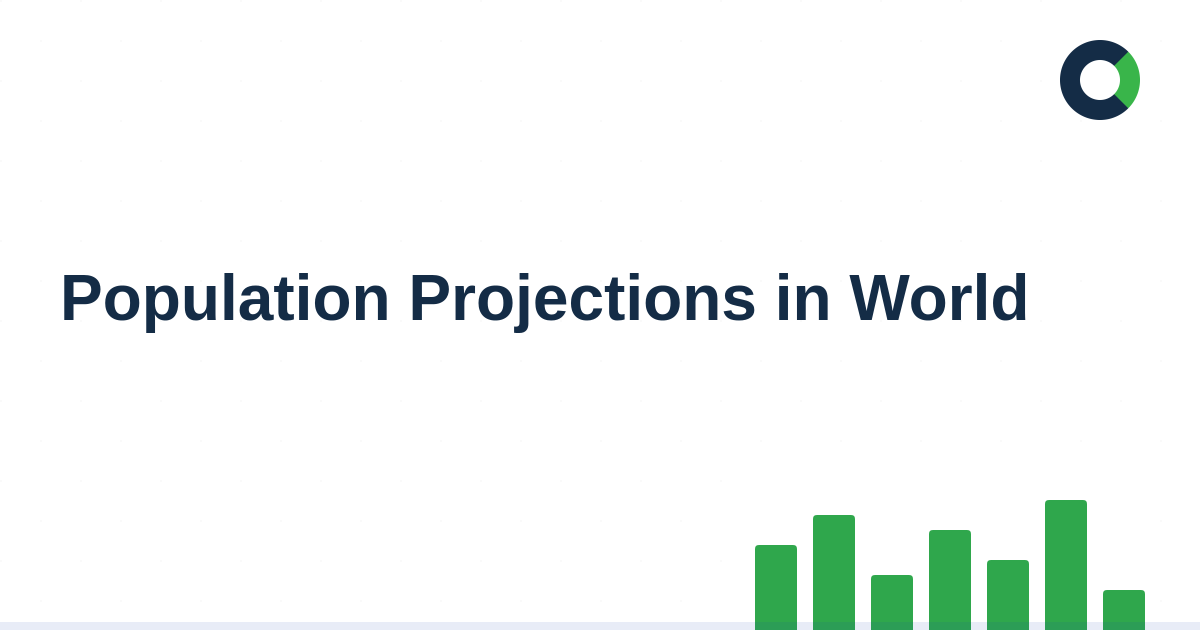 Population Projections in World - Monitly Blog