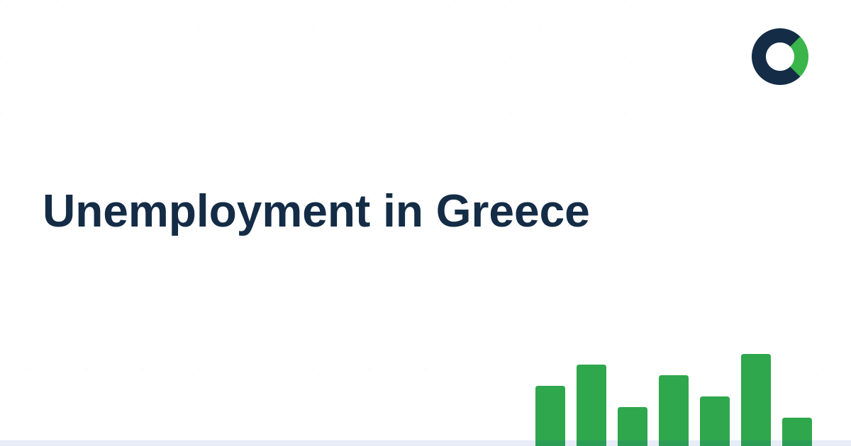 Unemployment in Greece - Monitly Blog
